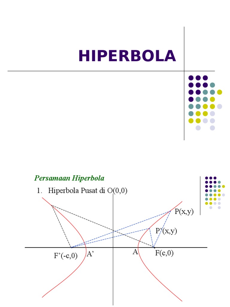 Persamaan Hiperbola | PDF