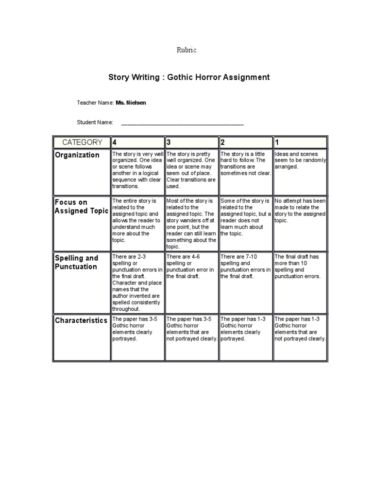 Gothic Horror Story Writing Rubric | PDF | Philosophy