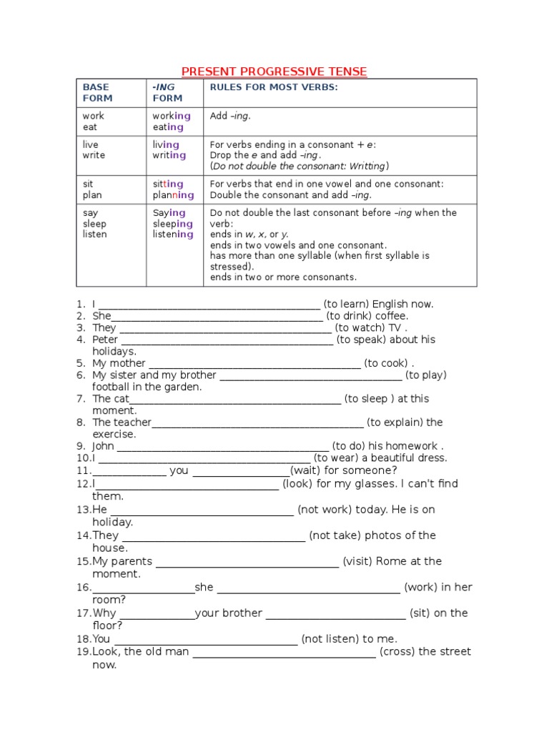 Present Progressive Tense: Base Form Form Rules For Most Verbs | PDF ...