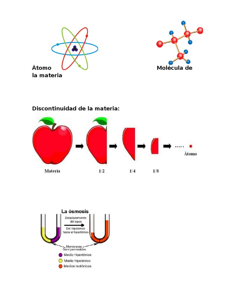 Discontinuidad | PDF | Química | Química Física