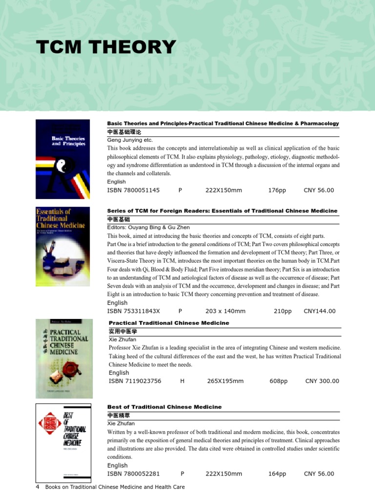TCM Essential Books | Acupuncture | Acupressure