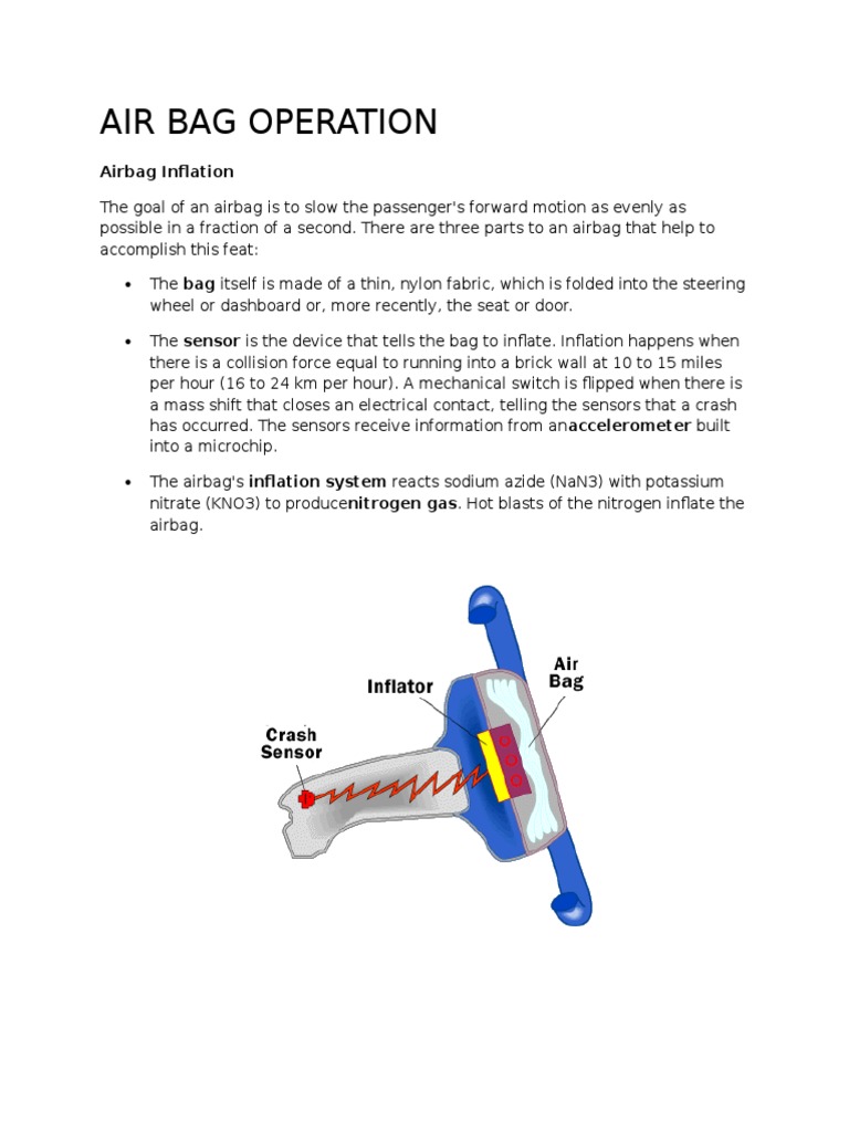 Air Bag Operation | PDF | Airbag | Vehicle Technology