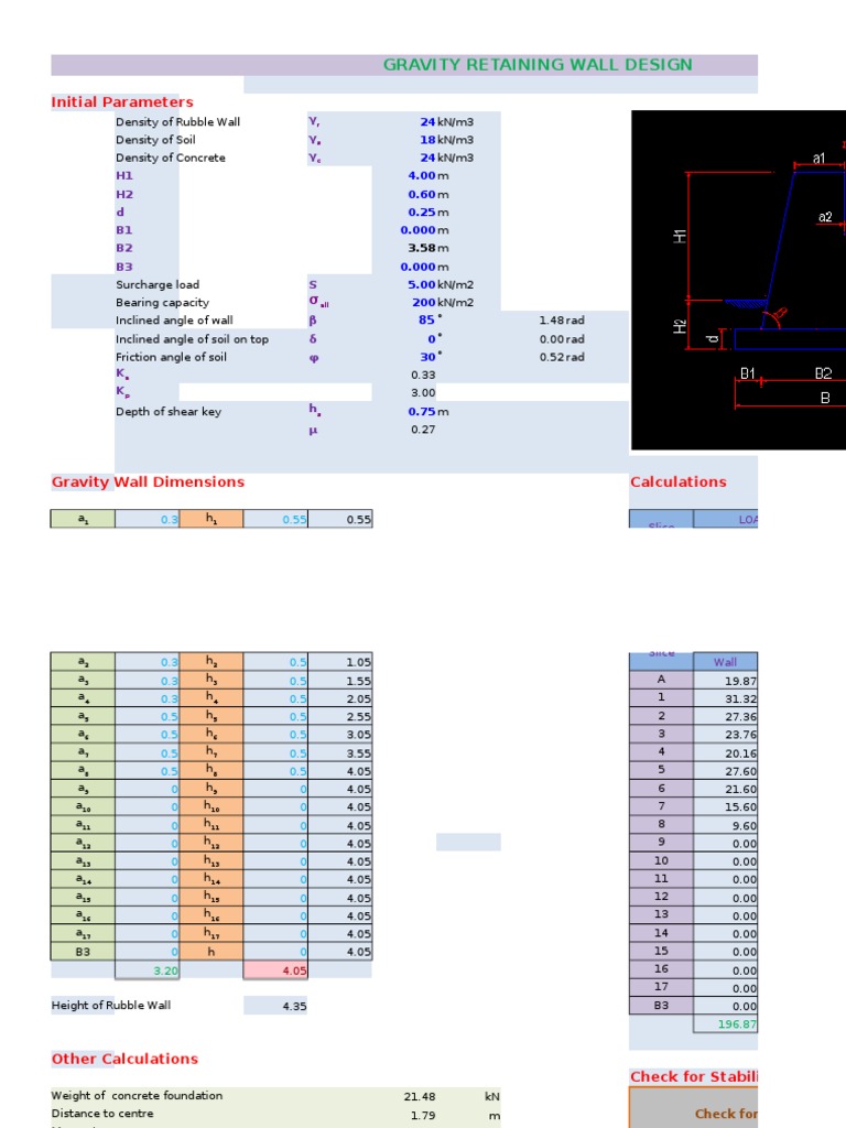 Gravity Wall Design | Applied And Interdisciplinary Physics | Building ...