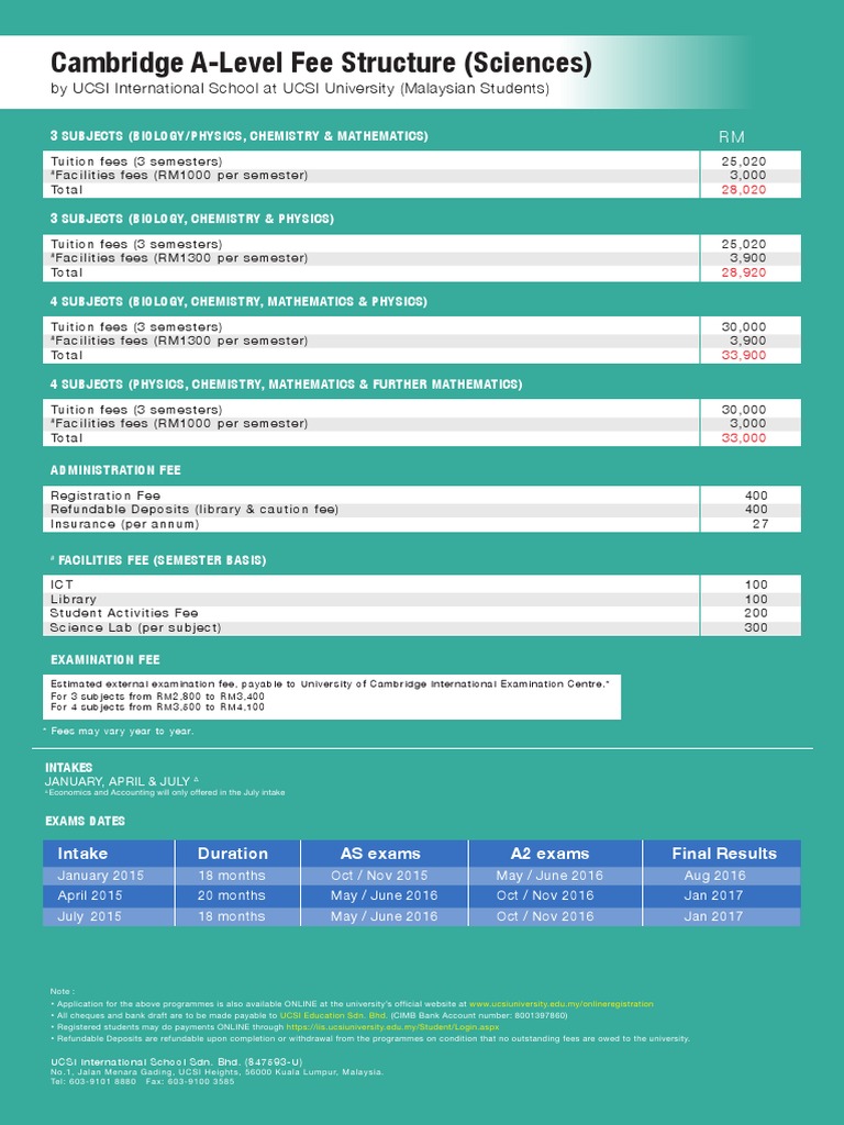 Alevel Fees | PDF | Student Assessment And Evaluation | Science And ...