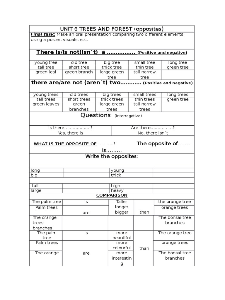 UNIT 6. Trees and Forests | PDF | Language Arts & Discipline
