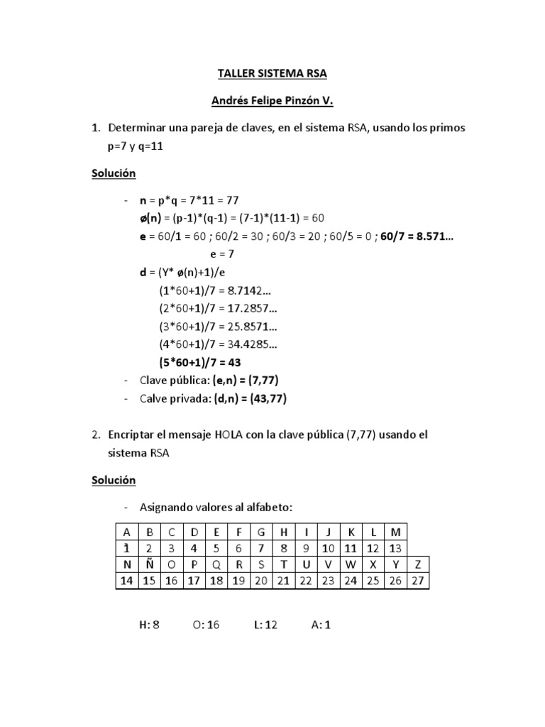 Taller Sistema Rsa | PDF | Métodos y materiales de enseñanza