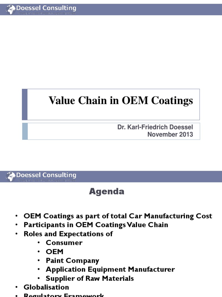 OEM Value Chain Management | PDF | Paint | Supply Chain