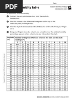 SOP For Keys Control | PDF | Government Information | Government