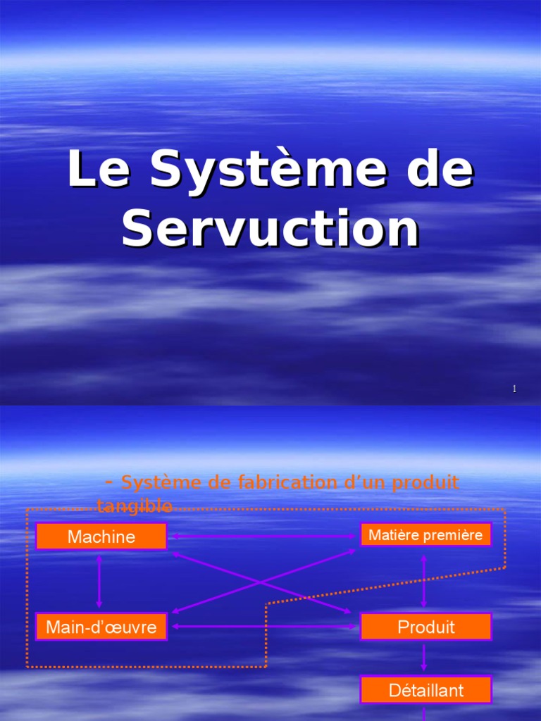 Le Système de Servuction | PDF | Banques | Commercialisation