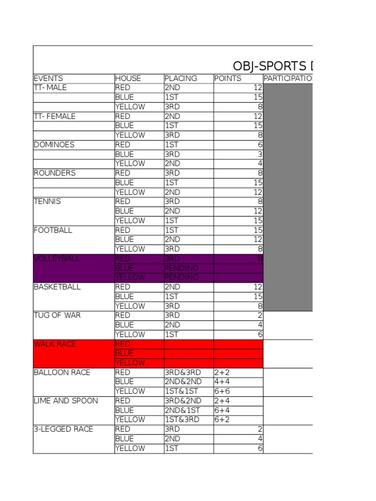 Sports Day | PDF