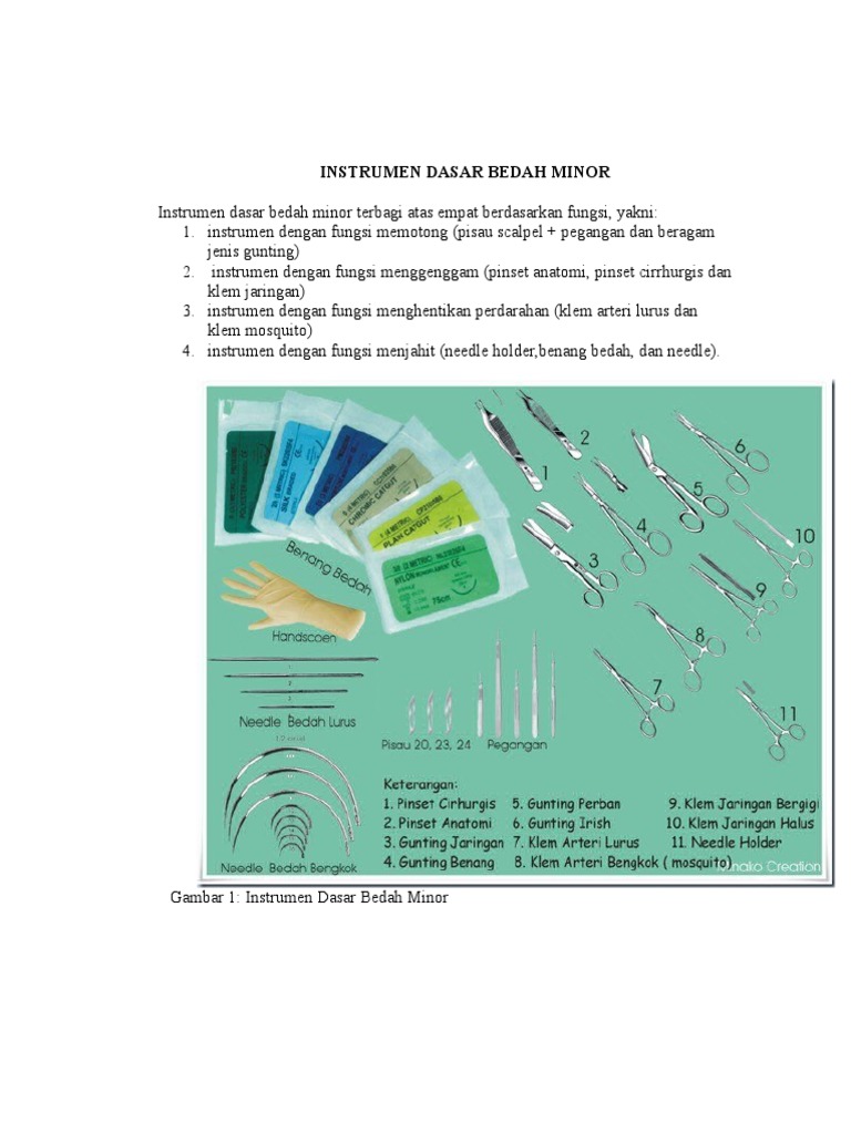 Instrumen Dasar Bedah Minor dan Fungsinya | PDF | Griya & Taman