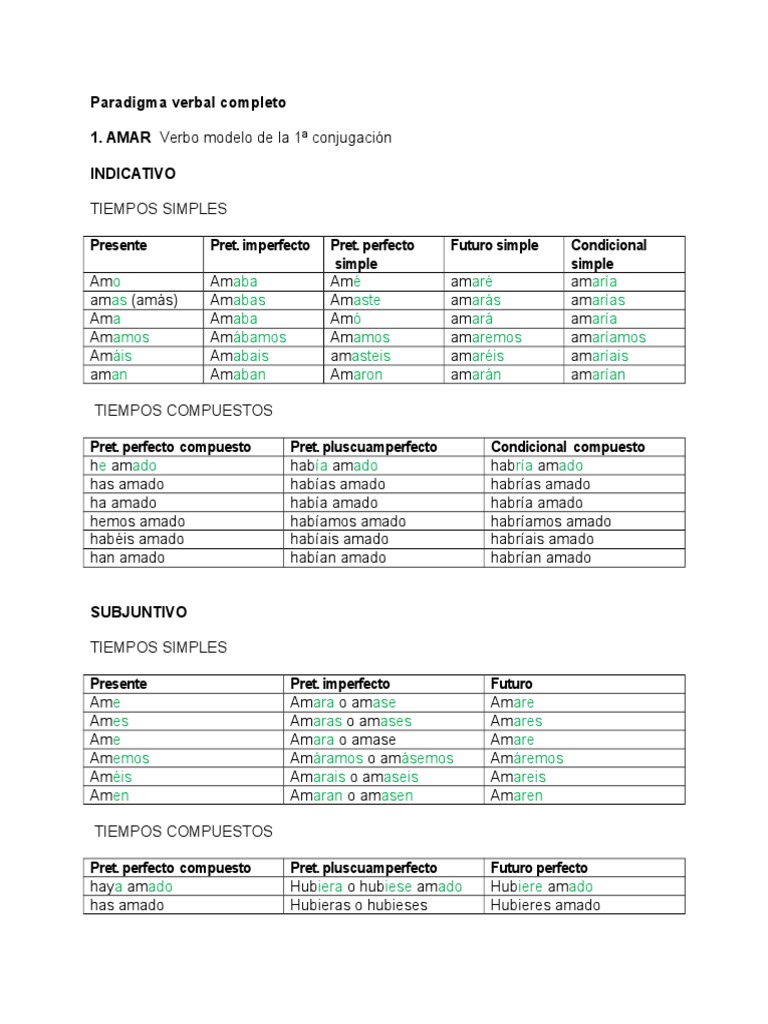 Paradigma Verbal | PDF