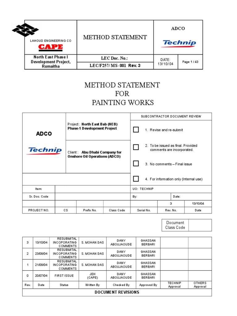 Method of Painting Works | Paint | Humidity