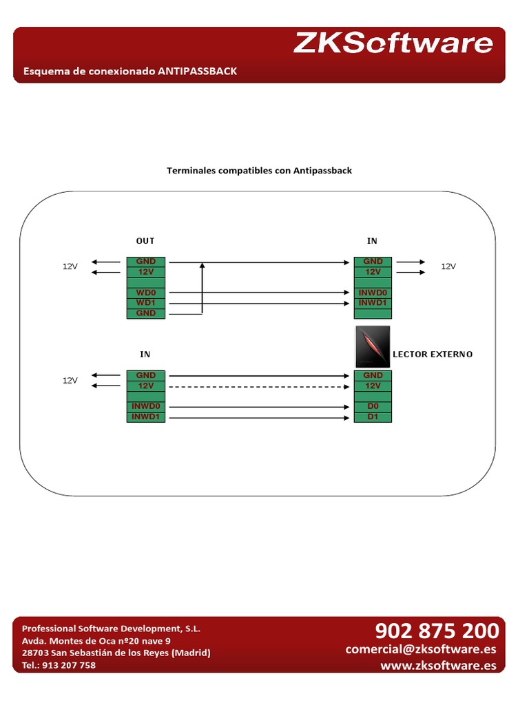 Esquema de Conexionado ANTIPASSBACK: Terminales Compatibles Con ...