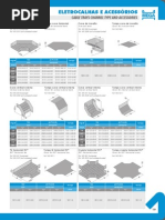 F-Number Reference Chart | PDF | Materials | Building Engineering