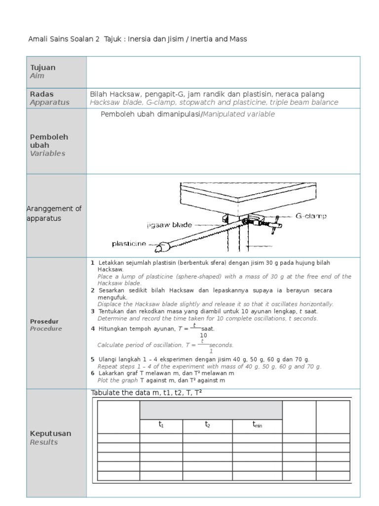 Amali Wajib - Inertia f4 | PDF