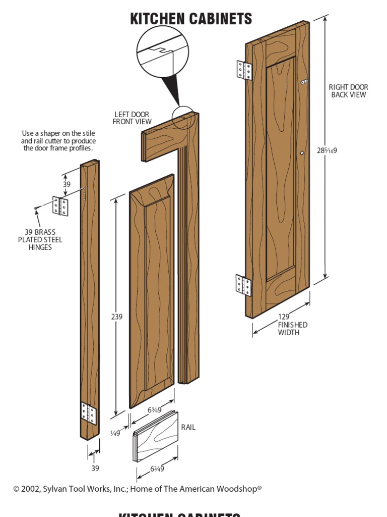 Kitchen Cabinets | PDF