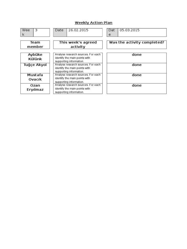 Weekly Action Plan for Research Analysis | PDF