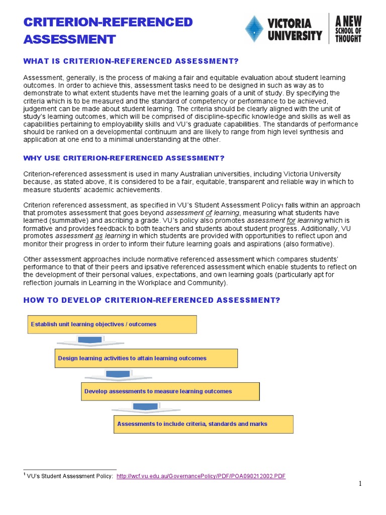 Criterion Referenced Assessment Workshop Handout 20111502 | PDF ...