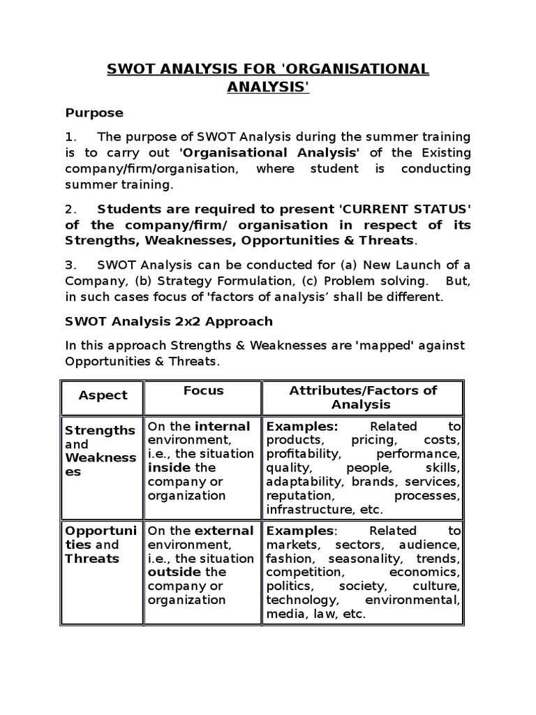 Swot Analysis For Organisational Analysis | PDF | Swot Analysis | Sales