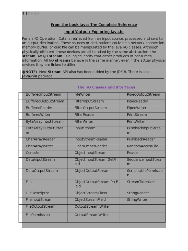 Input - Output Exploring Java - Io | PDF | Computer File | Input/Output