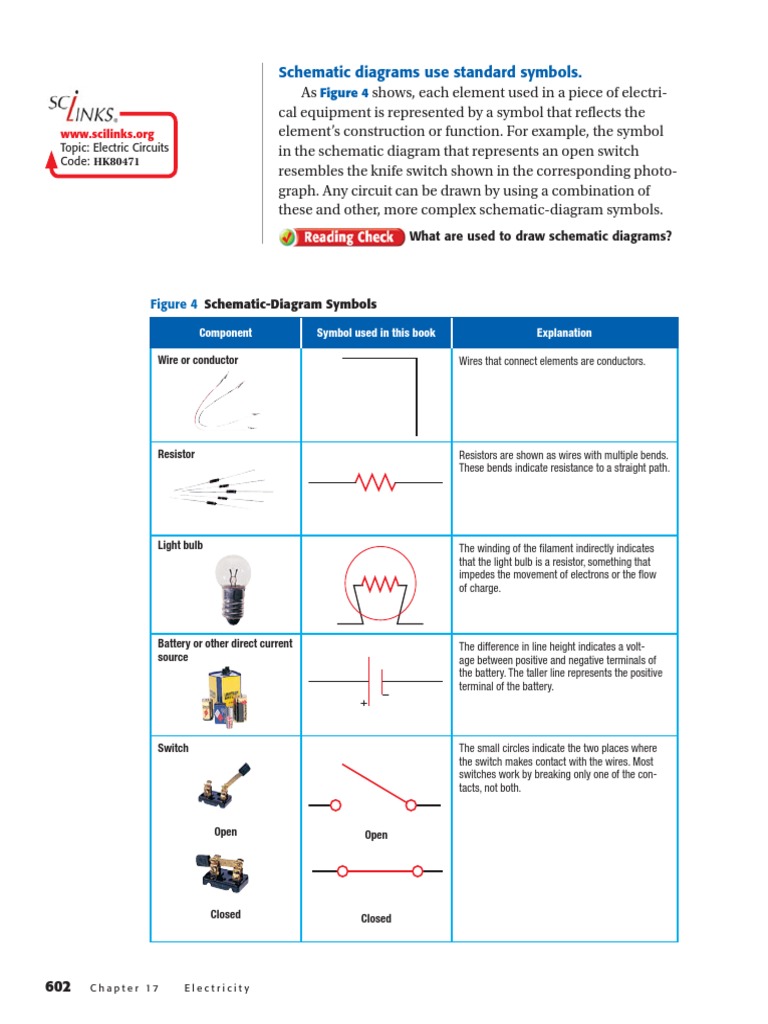 Schematic Symbols | PDF | Science & Mathematics
