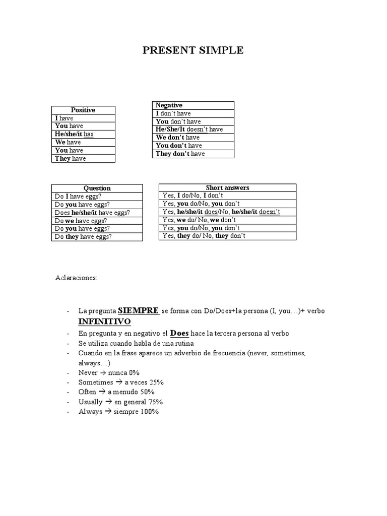 Estructura - Present Simple | PDF