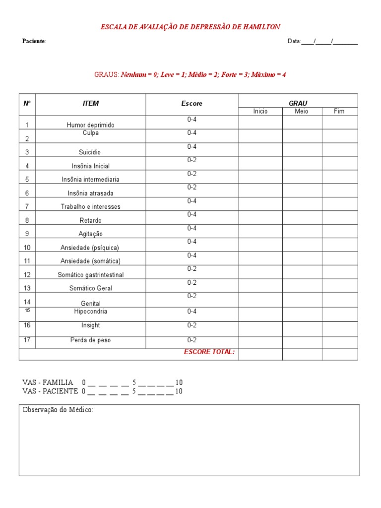 Escala de Avaliação de Depressão de Hamilton | PDF