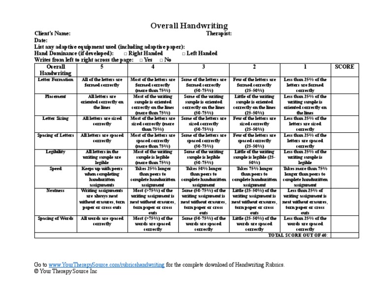 Handwriting Rubric Freebie | PDF | Graphology | Writing