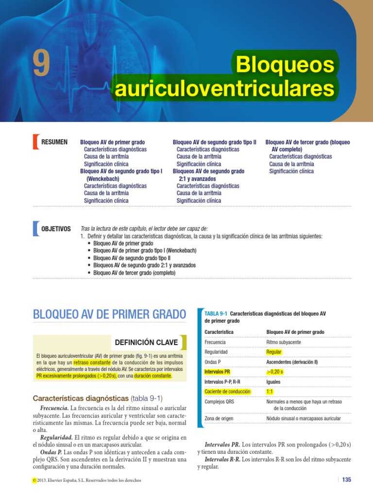 Bloqueo Av | PDF | Arritmia cardiaca | Sistema cardiovascular