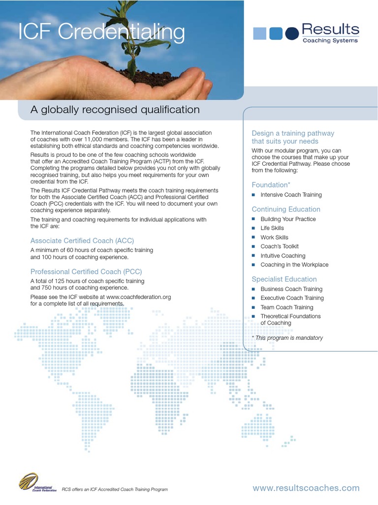 ICF Credentialing AU | Download Free PDF | Credential | Test/Examination