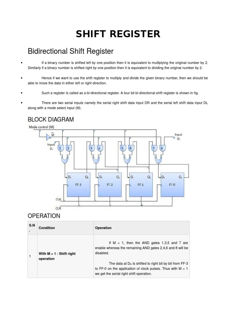 Bidirectional Shift Register | PDF | Teaching Methods & Materials