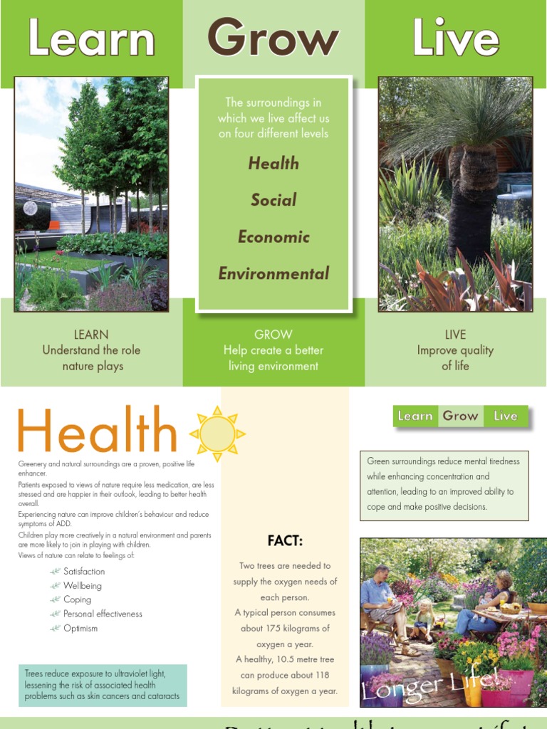 Learn Live Grow Pdf Trees Gardens