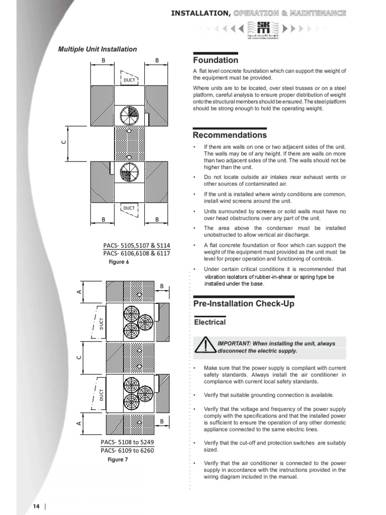 SKM PACKAGED UNIT O&M Manual | PDF