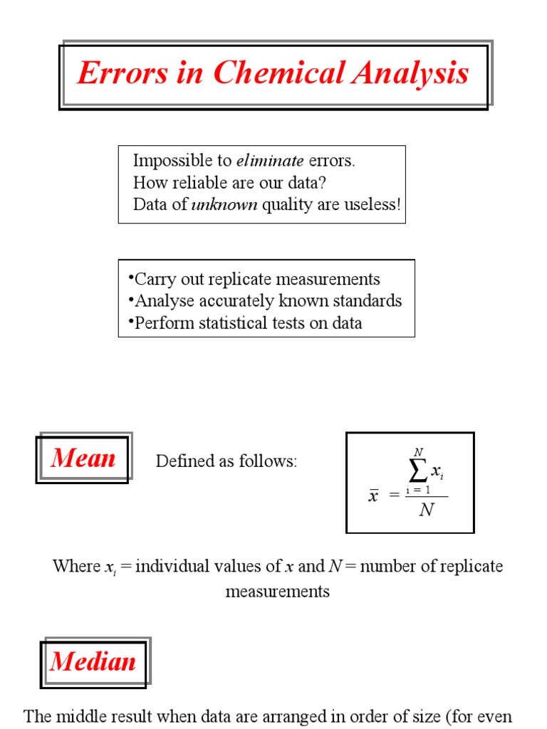 Analytical Chemistry | PDF | Accuracy And Precision | Coefficient Of ...