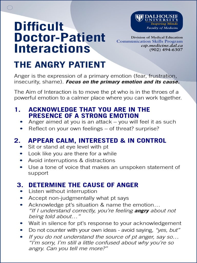 Card Angry Patient | PDF | Anger | Emotions