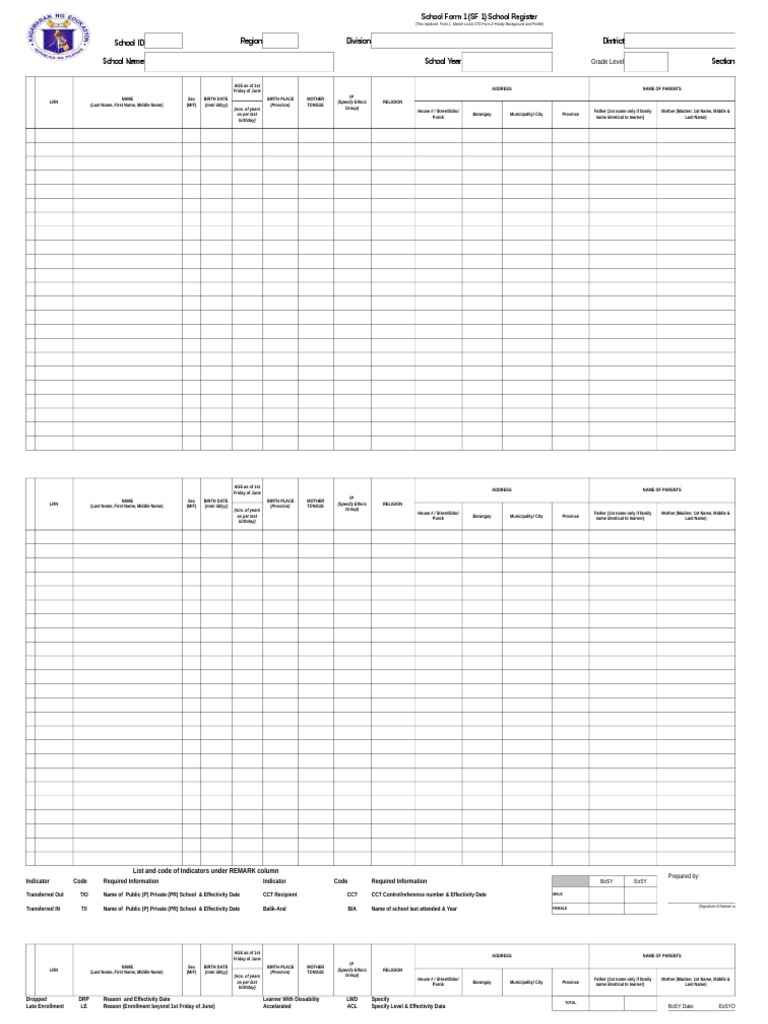 School Forms 1 7 | Secondary School | Teachers