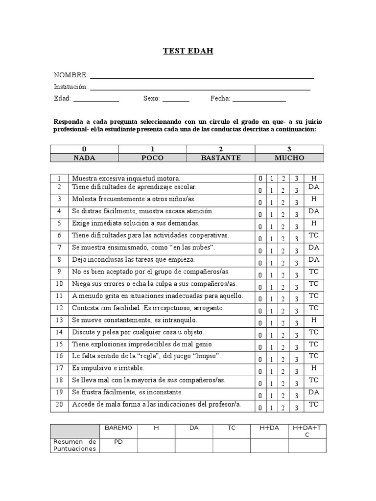 Test Edah | PDF | Desorden hiperactivo y deficit de atencion ...