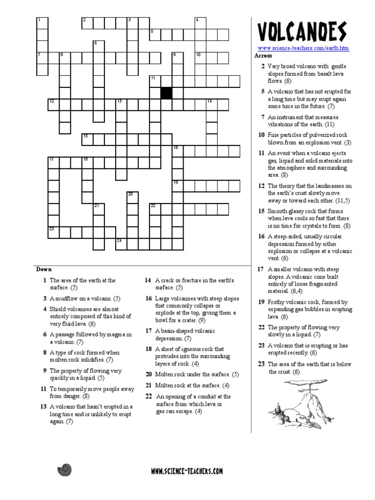 Give Crossword Puzzle Answers About Volcanoes