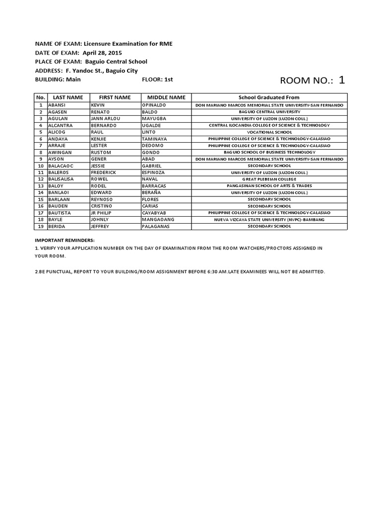 RME 04-2015 Room Assignment | PDF | School Types | Educational ...