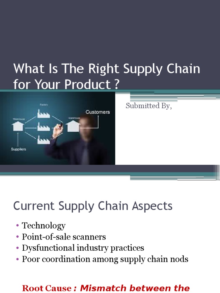 What Is The Right Supply Chain For Your | PDF | Supply Chain | Inventory