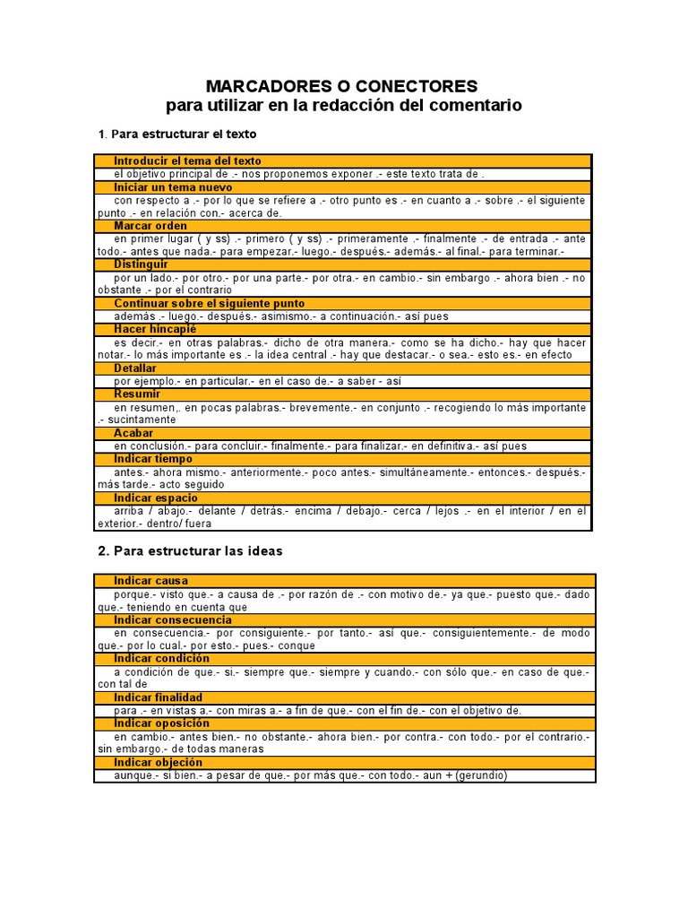 Tablas de Marcadores Textuales