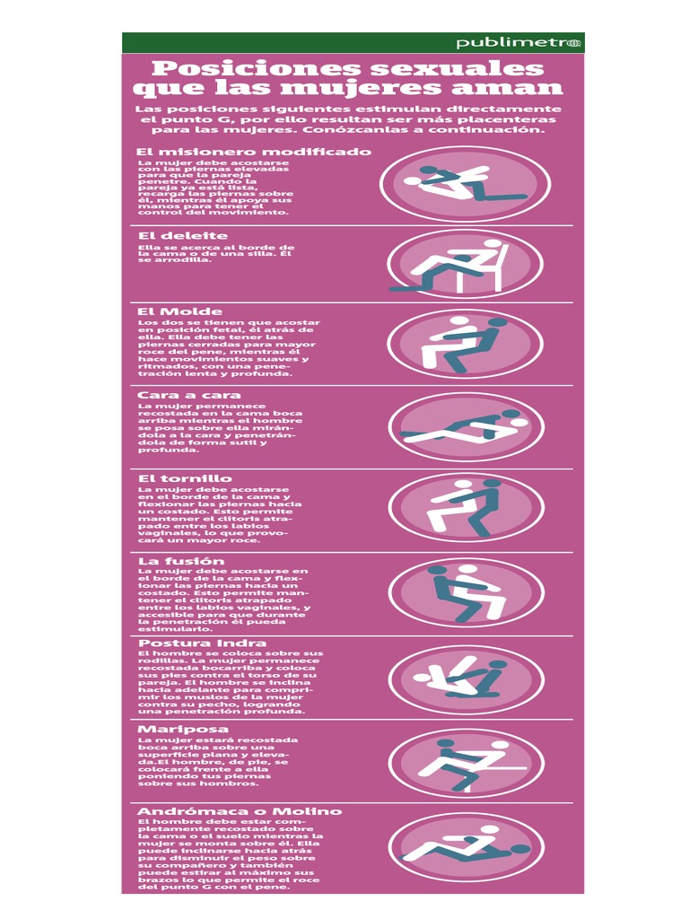 INFOGRAFÍA: Posiciones Sexuales Que Las Mujeres Aman | PDF