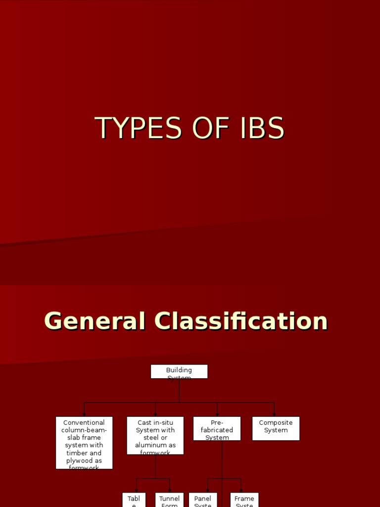 Types of IBS Construction Systems | PDF