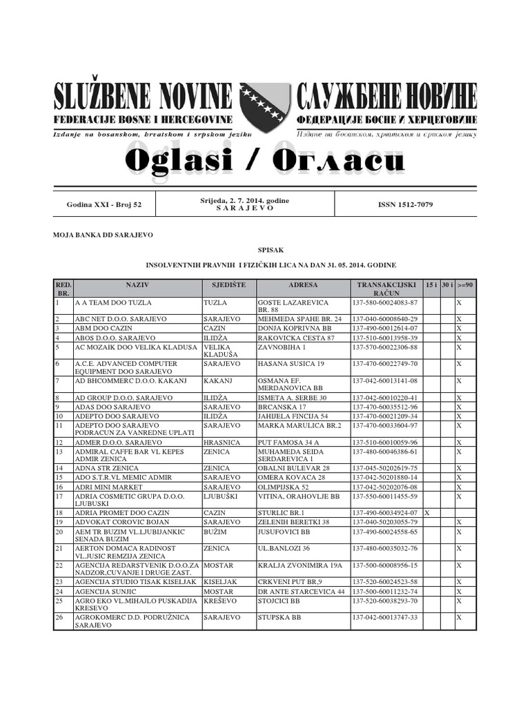 SLuzbene Novine Oglasi-52 | PDF