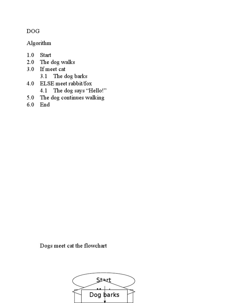Scratch Dog | PDF