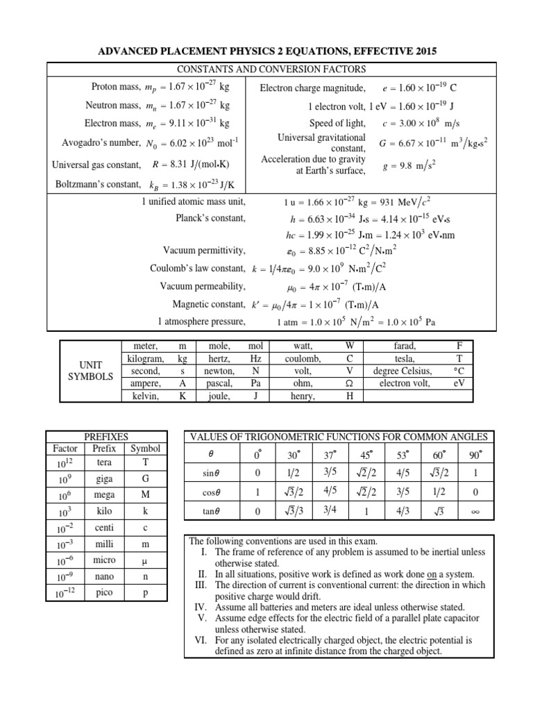 AP Physics 2 Equations Table | PDF | Electronvolt | Kilogram