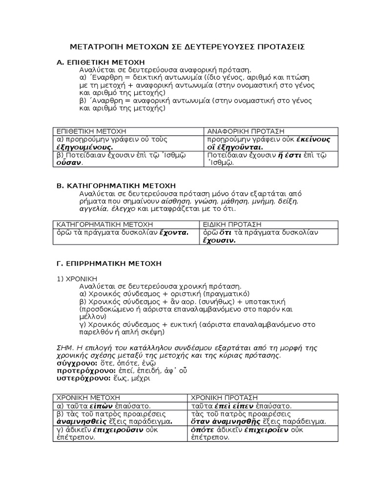 Μετοχες | PDF