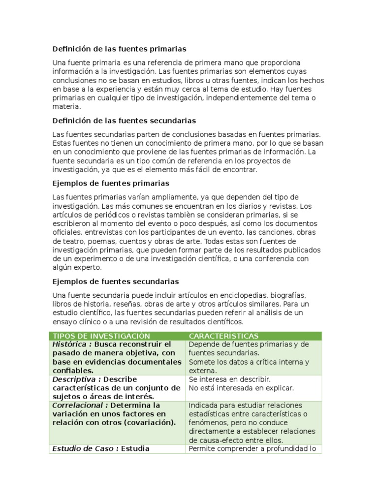 Definición de Las Fuentes Primarias | PDF | Caso de estudio | Ciencia ...