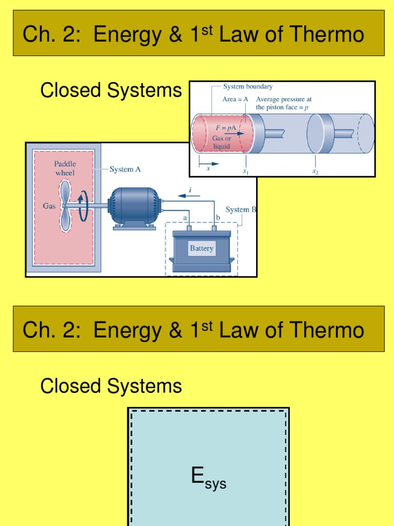 Thermodynamics I - Chapter 2 Notes | Heat | Heat Pump
